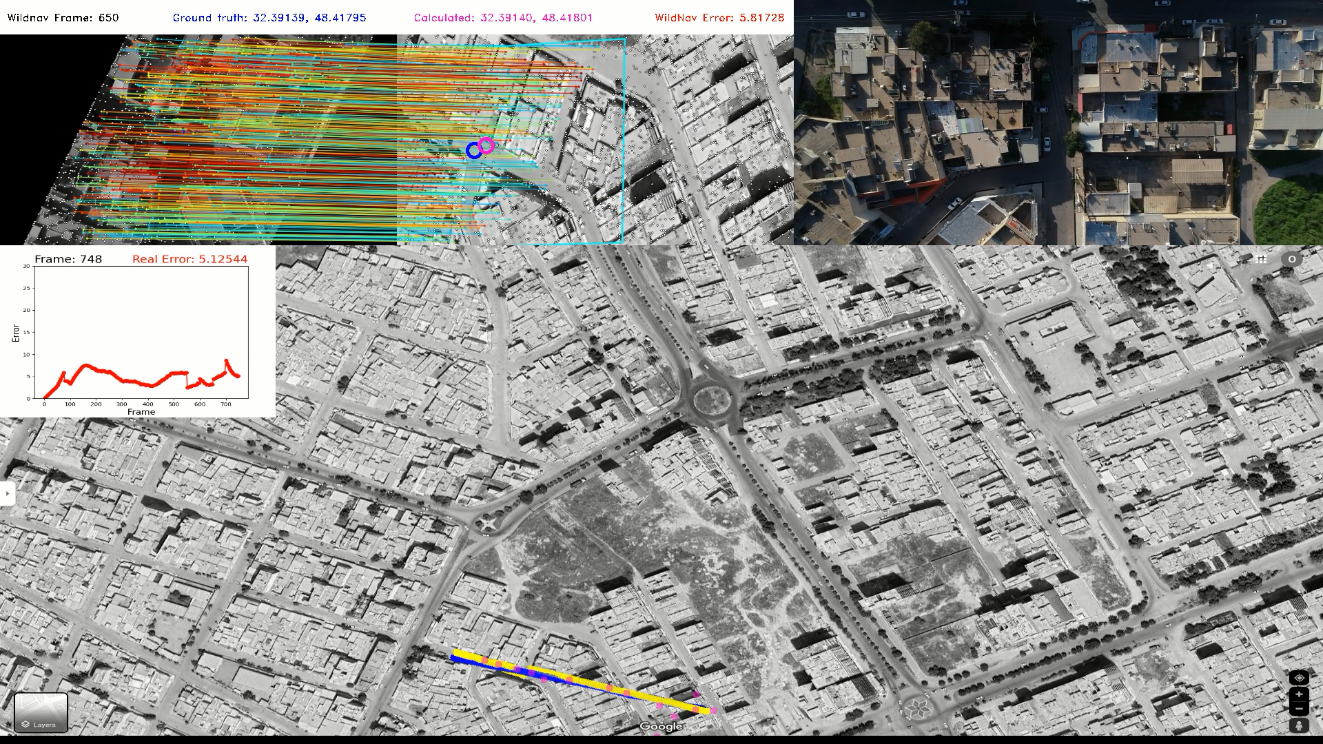 Sadegh Kalami - PhD student at IUST