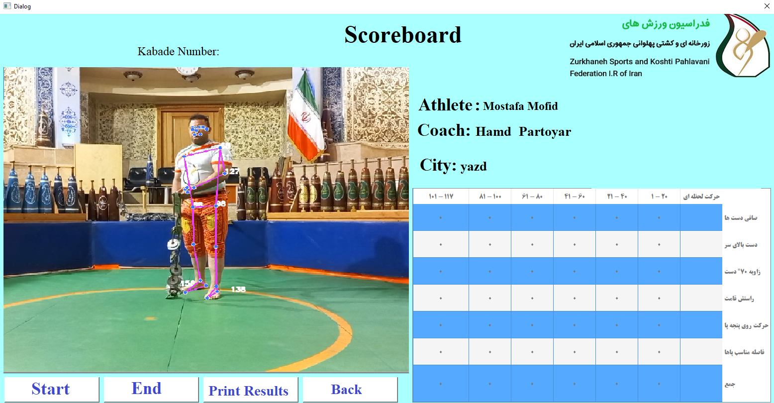 Sadegh Kalami - PhD student at IUST