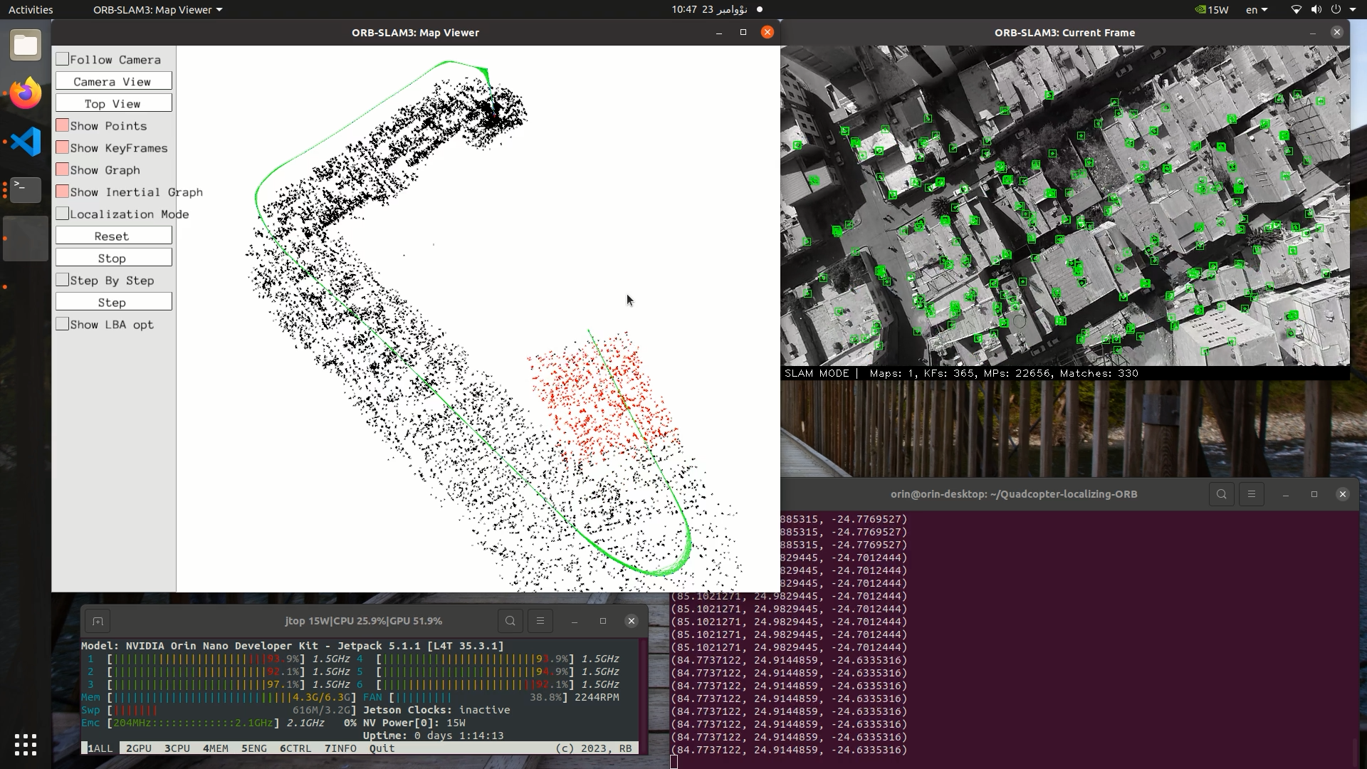 Sadegh Kalami - PhD student at IUST